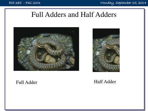 Ppt Arithmetic Microoperations Powerpoint Presentation Free Download Id4406701
