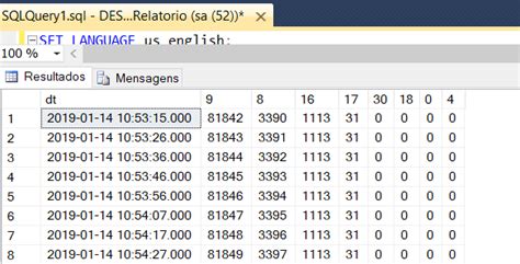 mysqli consulta pivot no mysql stack overflow em português