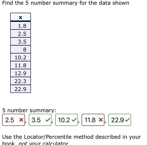 [answered] Find The 5 Number Summary For The Data Shown X 1 8 2 5 3 5 8