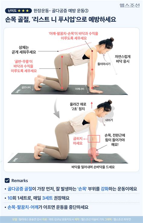 조용한 뼈 도둑 골다공증 손목부터 노린다… 강화 운동 알아두자