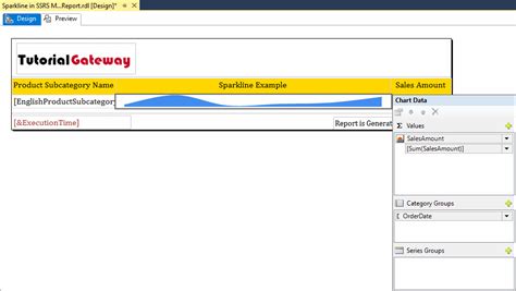 Sparkline In Ssrs