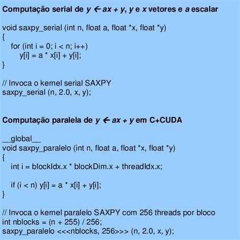 Exemplo de código em C CUDA No exemplo da Figura 2 o comando Download Scientific Diagram