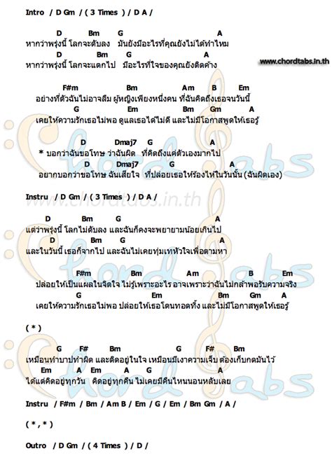 ขอโทษคอร์ดอูคูเลเล่ คอร์ดอูคูเลเล่ ขอโทษ โหน ธนากร