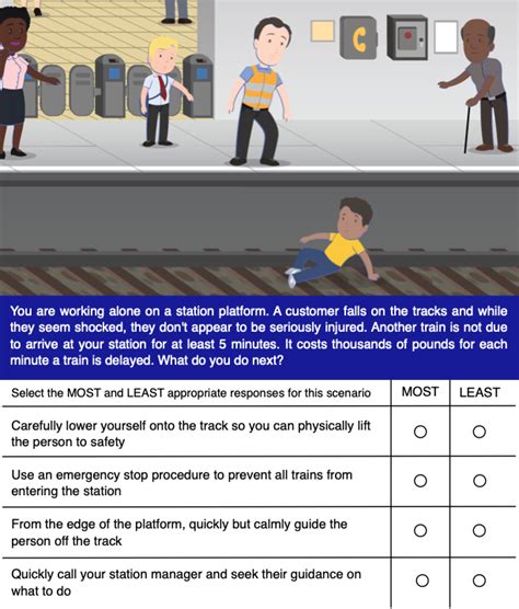 Customer Experience Advisor Rail Industry Sjt Viewpoint Assessment Platform