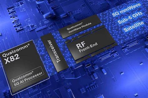 Qualcomm Luncurkan Modem Iot Industri Dengan Konektivitas Terintegrasi Dan Posisi Akurat Pilar Id