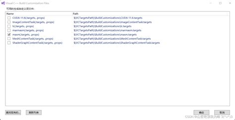 Cc 测量 Cpu 时钟周期c语言 获取cpu周期 Csdn博客