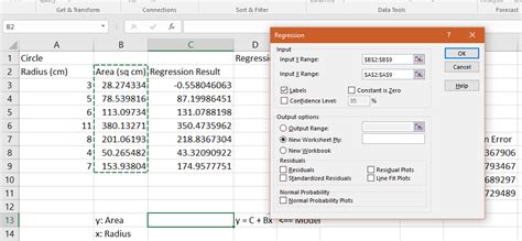 A Simple Illustration Of The Powerful Regression Tool In Excel