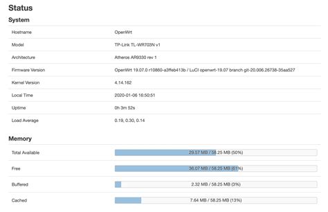 Build OpenWrt For TL WR N With M Flash HackingGate