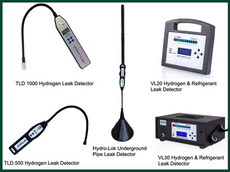 Hydrogen Leak Detection For Processing Plants For 2025 Gas Leak Detector