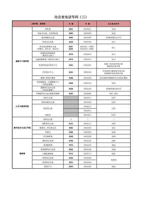思博官网 学校办公服务电话