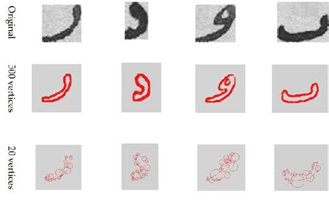 Graph Merging Progress For A Given Sub Words Image Download