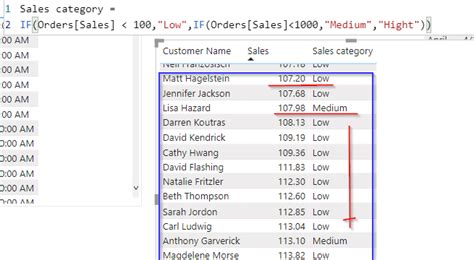 Solved If Formula With Another If Condition Does Not Work