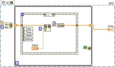 Solved Add New Inputs In Array Ni Community