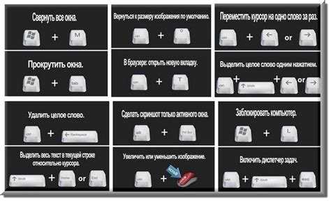 Мастерство настройки клавиатуры в Windows 10 советы и инструкции для оптимального использования