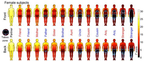 maps show where touching is allowed university of oxford