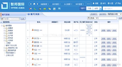Erp管理系统怎么链接sql Server数据 Erp数据库管理桃太郎的技术博客51cto博客 Erp管理系统怎么链接sql Server数据 Erp数据库管理桃太郎的技术博客51cto博客