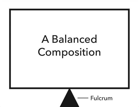 The Elements Of Composition In Photography