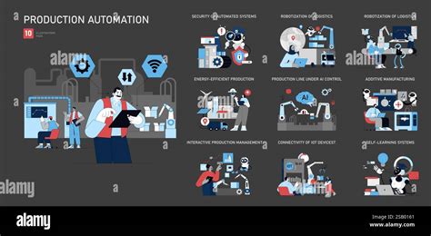 Production Automation Set Various Automated Systems And Robotics In