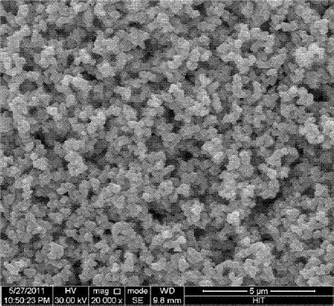 A Kind Of Synthesis Method And Application Of Nano Zinc Cadmium Sulfide
