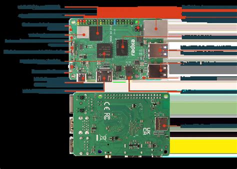Clearing EMMC Radxa Docs