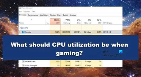 What Should Cpu Utilization Be When Gaming