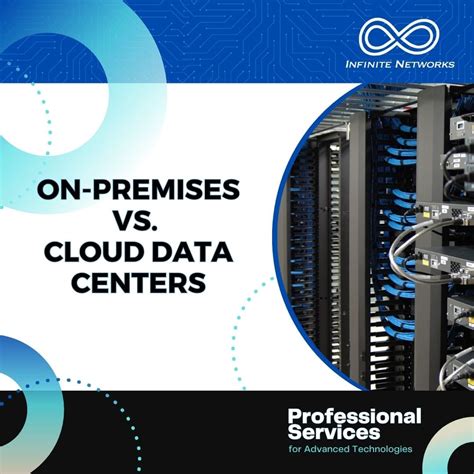 On Premises Vs Cloud Data Centers Which Is Better