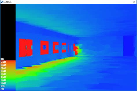 Building Performance Analysis Platform
