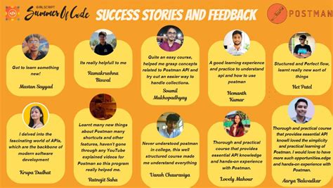 Girlscript Summer Of Code On Linkedin Girlscript Summerofcode Postman Winners Codingchallenge