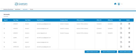 Github Dracolimis442 Quantum Vendor Management System For Is442 Oop Module