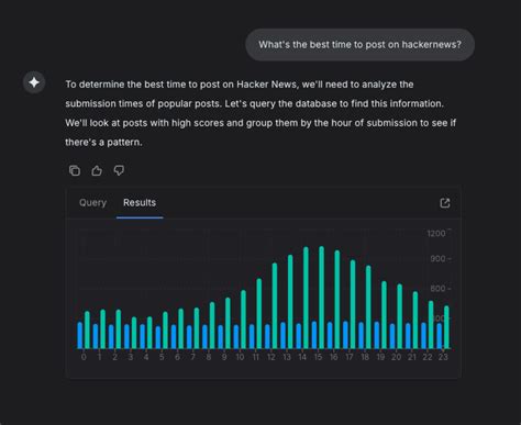 Sequel Ai Business Intelligence Platform