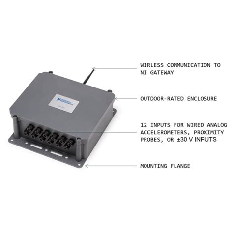 Wireless Vibration Measurement Devices Ttt Engineering Wireless Vibration Measurement Devices Ttt Engineering