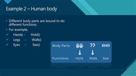 Basic Oop Concepts C Ppt