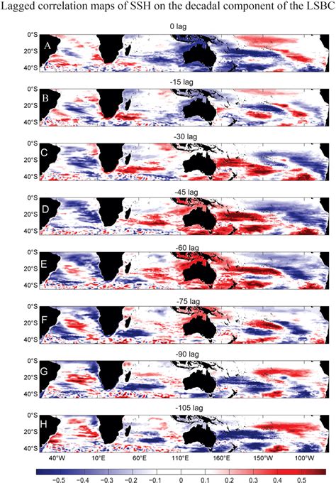 Sea Surface Height Correlation Map Of The Global Ocean On The Decadal Download Scientific