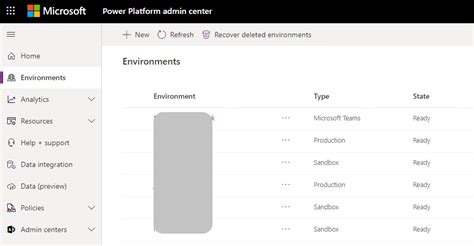 Set Up Dual Write Security Roles And Permissions Finance And Operations