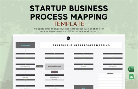 Free Concept Map Template In Canva To Download
