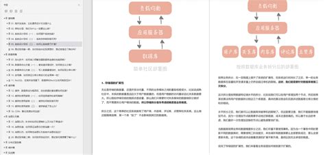 淘宝app高并发架构设计pdf已开源从架构分层到实战维护挑战全网高并发 App 后台架构设计 Csdn博客