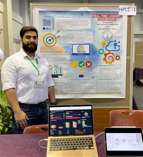 Presented A Real Time Logging Dashboard At Kfupm Mohammed Alrabrabah Posted On The Topic