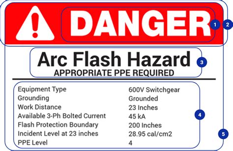 Arc Flash Labels At Your Fingertips With Brother Mobile Solutions