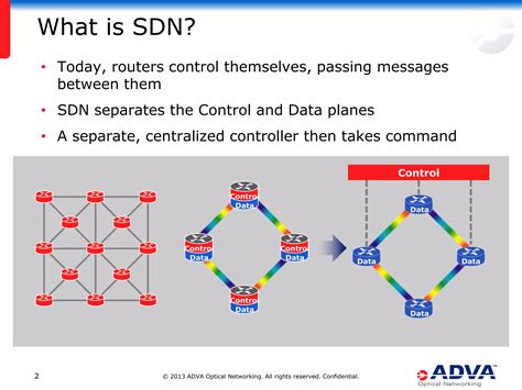 Ofcnfoec Software Defined Optical Networks Ppt Free Download