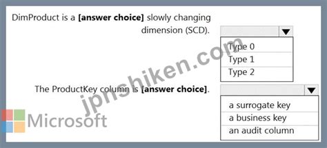 Dp 203jテスト内容質問49：azure Synapse Analytics 専用の Sql プールでデータ ウェアハウスのディメンション