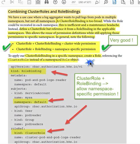 Walter Lee On Linkedin Packt Kubernetes Kubernetessecurity K8s