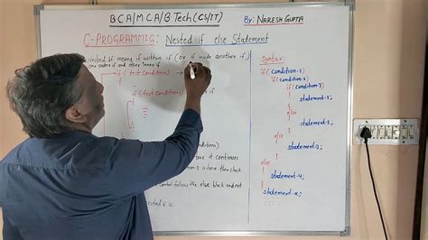 Nested If Statement In C Language Nested If Else In C Language Youtube