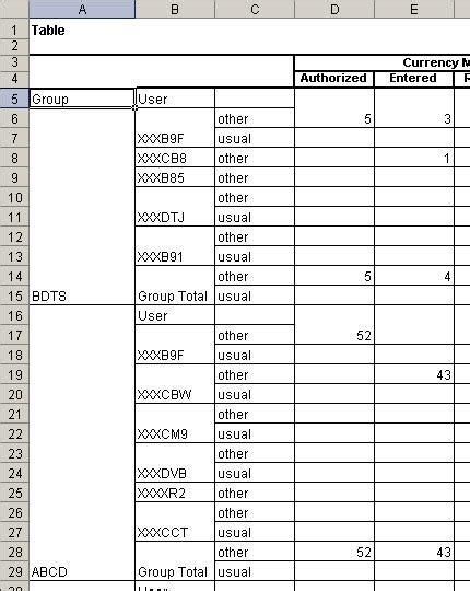 Solved Excelxp With Tabulate Sas Support Communities