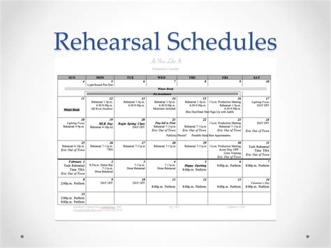 Ppt Preparing For Rehearsals Powerpoint Presentation Free Download