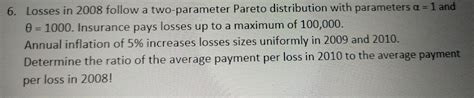 6 Losses In 2008 Follow A Two Parameter Pareto