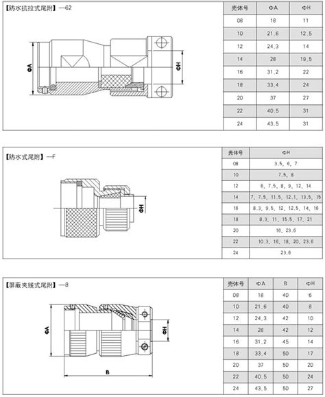 Y50X圆形航空插头 泰兴市领航电连接器有限公司