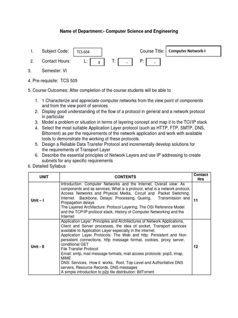 Syllabus Computer Networks I Pdf Internet Protocols Computer Network