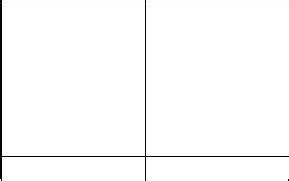 Csc Spel Form 1 Fill Out Printable PDF Forms Online