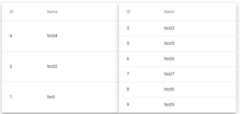 Angular Mat Row Fixed Height Rangular2