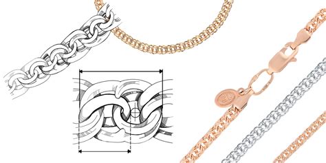 Виды плетения цепей